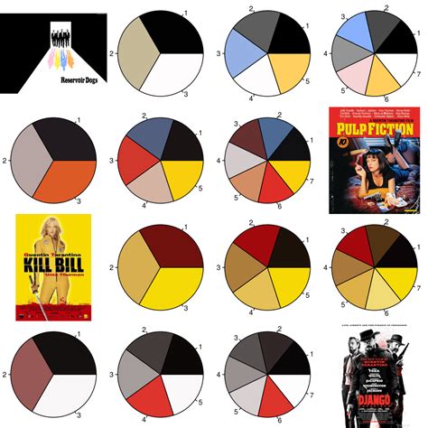 Github Wooberplotter Wrapper Functions That Make Plotting In R A