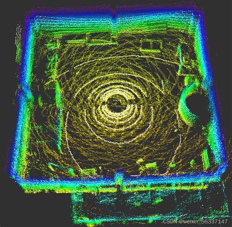 Dll（直接激光雷达定位）编译运行过程记录direct Lidar Localization 运行 Csdn博客