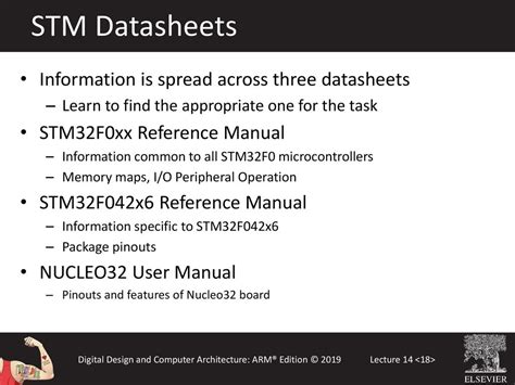 Lecture 14 Microcontrollers And Memory Mapped Io Ppt Download