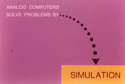 understanding the analog hybrid computer
