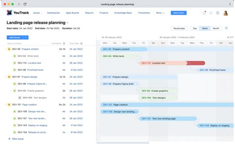 Leading The Pack 25 Best Software Development Tracking Tools In 2024 The Cto Club