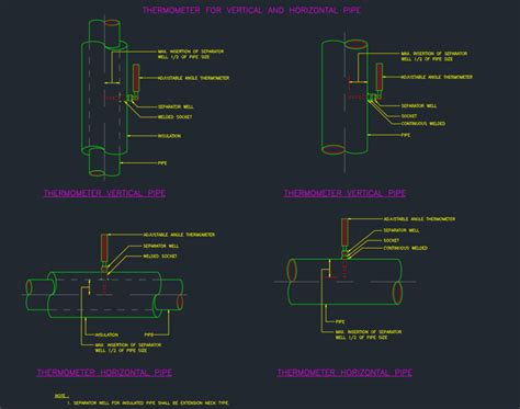 Mep Sensor Cad Cadblocks Hub For Industrial Design Mep Sensor Cad Cadblocks Hub For Industrial Design