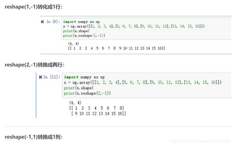 数学建模之python 支持向量回归（svm支持向量回归预测python Csdn博客