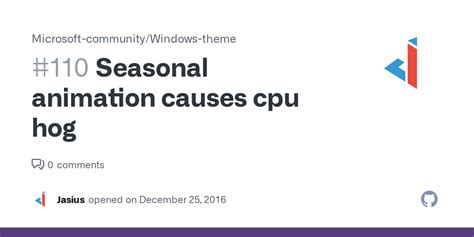 Seasonal Animation Causes Cpu Hog Issue 110 Microsoft Community