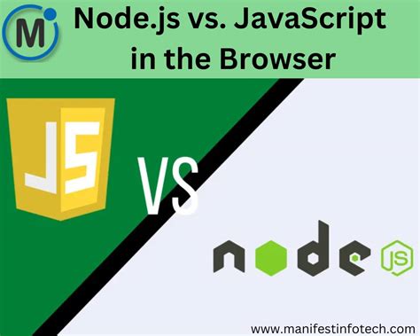 Manifest 🚀 Nodejs Vs Javascript In The Browser Whats The Difference 🤔 Javascript Is