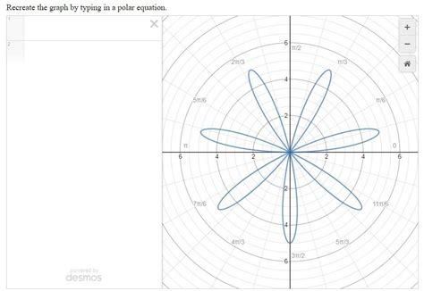 Solved Recreate The Graph By Typing In A Polar Equation 1