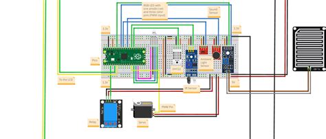 Pico Sensor And Controller Circuit