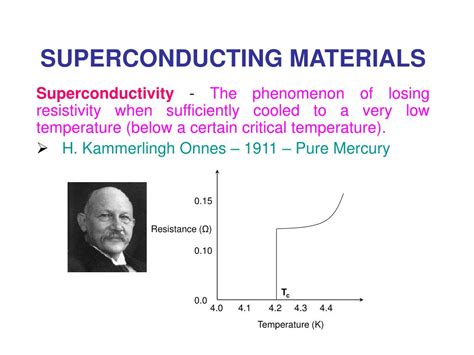 Ppt Superconducting Materials Powerpoint Presentation Free Download Id528457