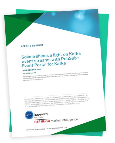 pubsub event portal for apache kafka solace