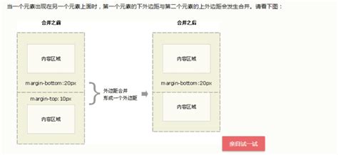 CSS外边距合并塌陷 margin越界 前端路上的小兵 博客园
