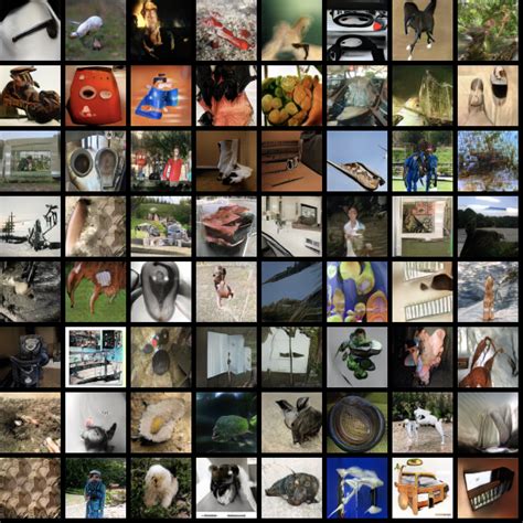 Boundary Seeking Gans A New Method For Adversarial Generation Of Discrete Data Microsoft Research