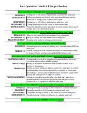 Understanding Root Operations In Medical Surgical Procedures Course Hero