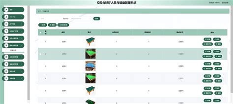 GitHub JavaGraduationProject CampusBilliardsHallEquipmentManagementSystem 计算机毕业设计毕设java毕业设计