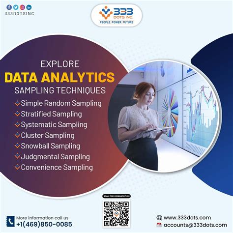 333dots On Linkedin Python Datascience Unlockthepower Dataanalysis