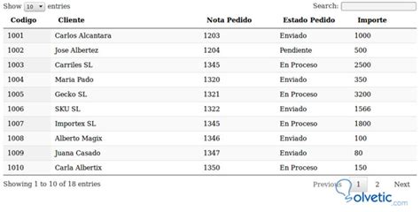 Gestionando Tablas Din Micas Con El Plugin Datatables De Jquery Solvetic