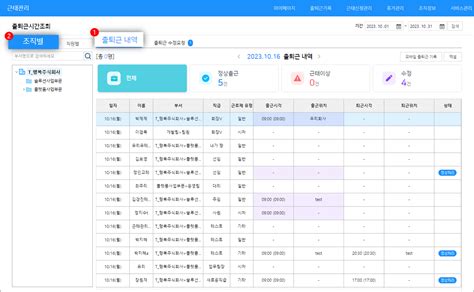 근태관리 조직 출퇴근시간조회하기 직책권한자서비스관리자 Wehago고객센터