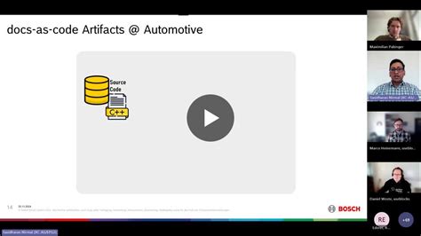 How Do You Integrate Requirements Tests And Architecture Artifacts Seamlessly Into A Developer