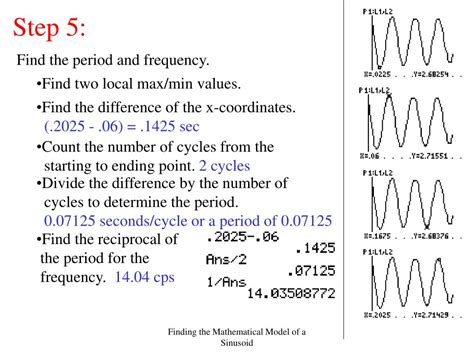 PPT Finding The Sinusoid Model Using SNDDEMO Data Recorded As Volts Vs Time Step By Step