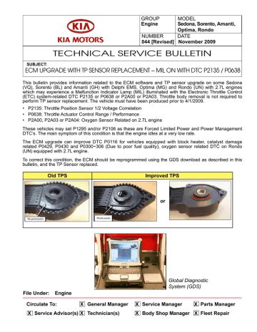 Kia Sedona VQ Sorento BL Amanti GH Optima MG Rondo UN Technical