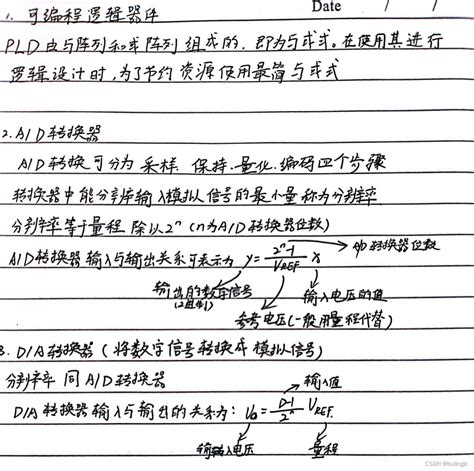 数字逻辑期末复习【个人期末复盘】【有不足之处欢迎斧正】构建一个模式同步计数器需要几个状态需要几个触发器 Csdn博客