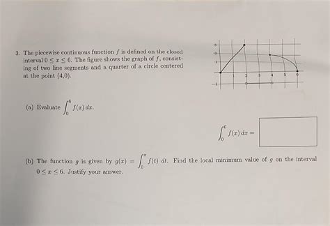 Solved 3 The Piecewise Continuous Function F Is Defined On