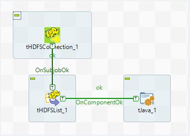 Use Talend On HDFS With High Availability Saagie Documentation