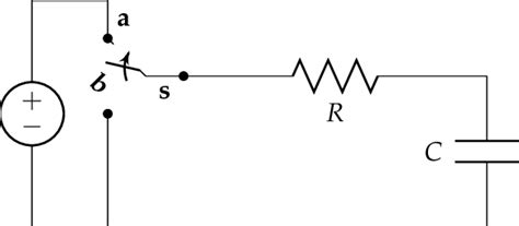 The Capacitor Described By Dynamic Equation 1 Here R Is The Download Scientific Diagram