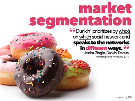 Market Segmentation Flashcards Quizlet