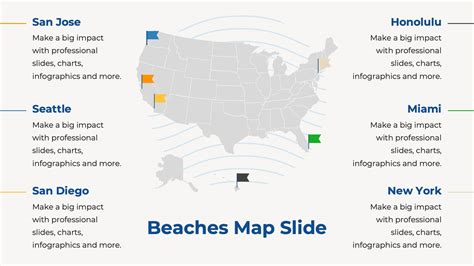 Mazen Presentation Template