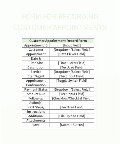 Free Customer Visit Record Form Templates For Google Sheets And