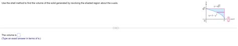 Solved Use The Shell Method To Find The Volume Of The Solid Chegg