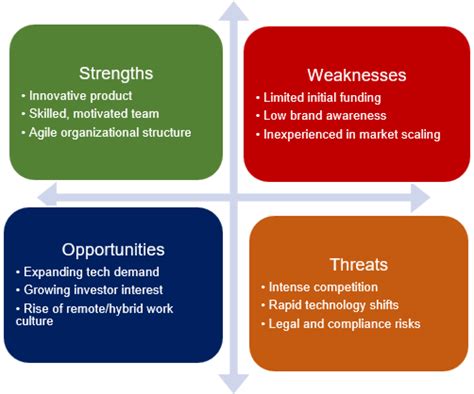 How To Create A Matrix In Excel 5 Different Examples Excel Insider