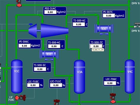 NATURAL GAS DEHYDRATION