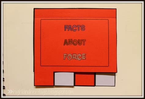 Highland Heritage Homebabe Interactive Science Notebook Physics