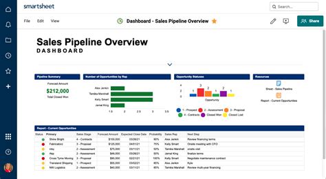 Excel Sales Pipeline Template