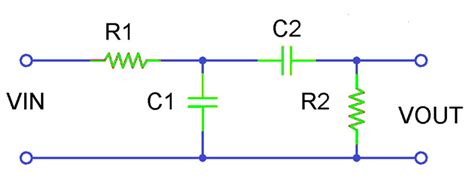 Passive Band Pass Filter Circuit Design And Advantage