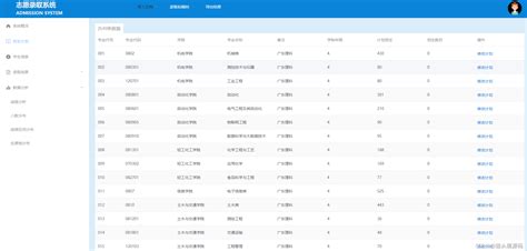 基于springbootvue的高考志愿录取系统前后端分离 Csdn博客