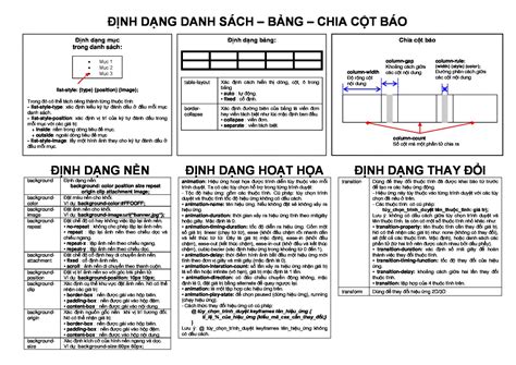 Cách Tạo Background Image Trong Css đen Tuyệt đẹp Cho Website