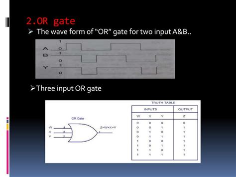 Presentation On Logic Gate PPTX Programming Languages Computing