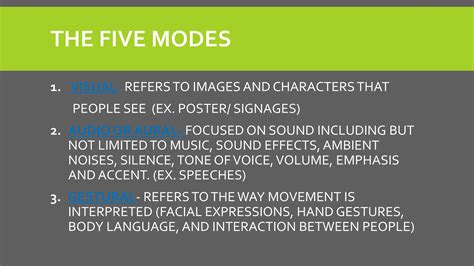 Multimodal Elementspptx0000000000000000 Pptx