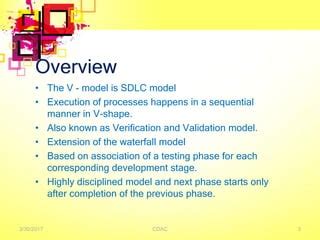 V Test Model Ankita Dubey PPT