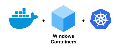 kubernetes 1 14 release adds support for windows containers in