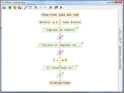 Algoritmos Y Web Algoritmo De Suma