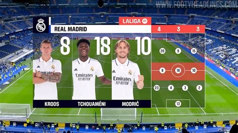 All New Logo Branding La Liga Become La Liga Ea Sports Footy Headlines