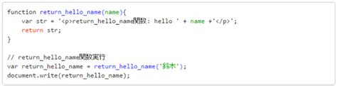 ゼロから始めるjavascript講座vol12 ユーザー定義関数の書き方 Codecampus ゼロから始めるjavascript講座vol12 ユーザー定義関数の書き方 Codecampus