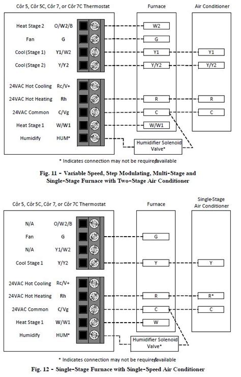 COR TSTPHA01 Residential Programmable Thermostat Installation And Configuration Instructions