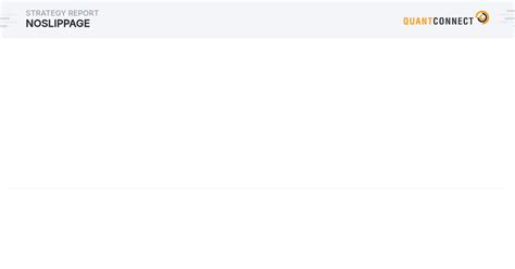 Quantconnect Shared Backtest Result Noslippage