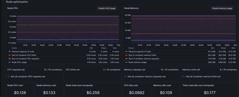 What S New In Grafana Cloud Grafana Cloud Documentation
