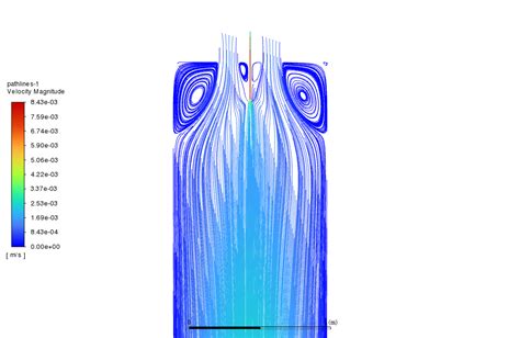 Non Premixed Combustion Steady Diffusion Flamelet Ansys Fluent Cfd Training Mr Cfd