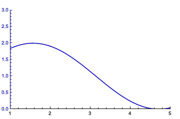 Plotting Combining Two Plots With Separate Frame Tick Styles